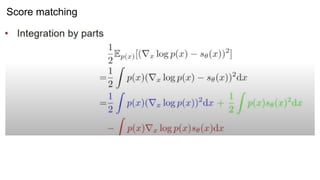 Score based generative model | PPT