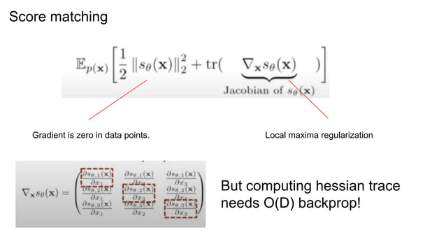 Score based generative model | PPT