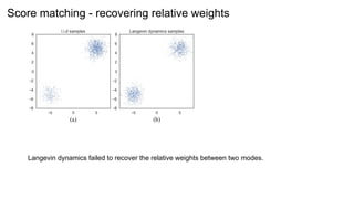 Score based generative model | PPT
