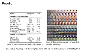 Score based generative model | PPT