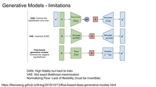 Score based generative model | PPT