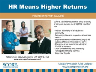 HR Means Higher Returns | PPT | Human Resources | Business