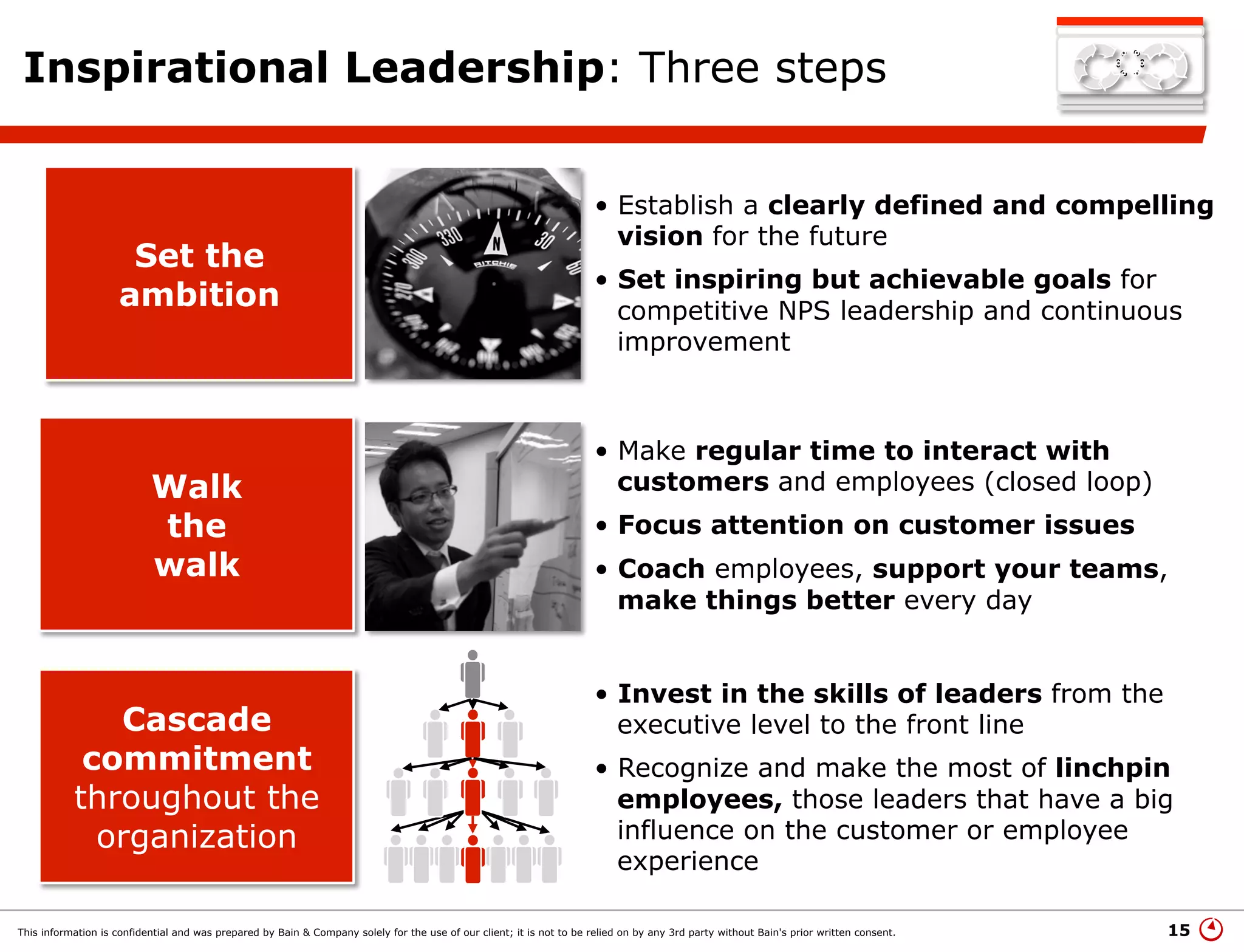 Score vs. System: How NPS Has Evolved to Power Culture Change | PDF