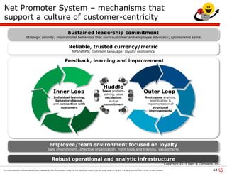 Score vs. System: How NPS Has Evolved to Power Culture Change | PPT