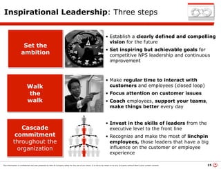 Score vs. System: How NPS Has Evolved to Power Culture Change | PPT