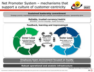 Score vs. System: How NPS Has Evolved to Power Culture Change | PPT