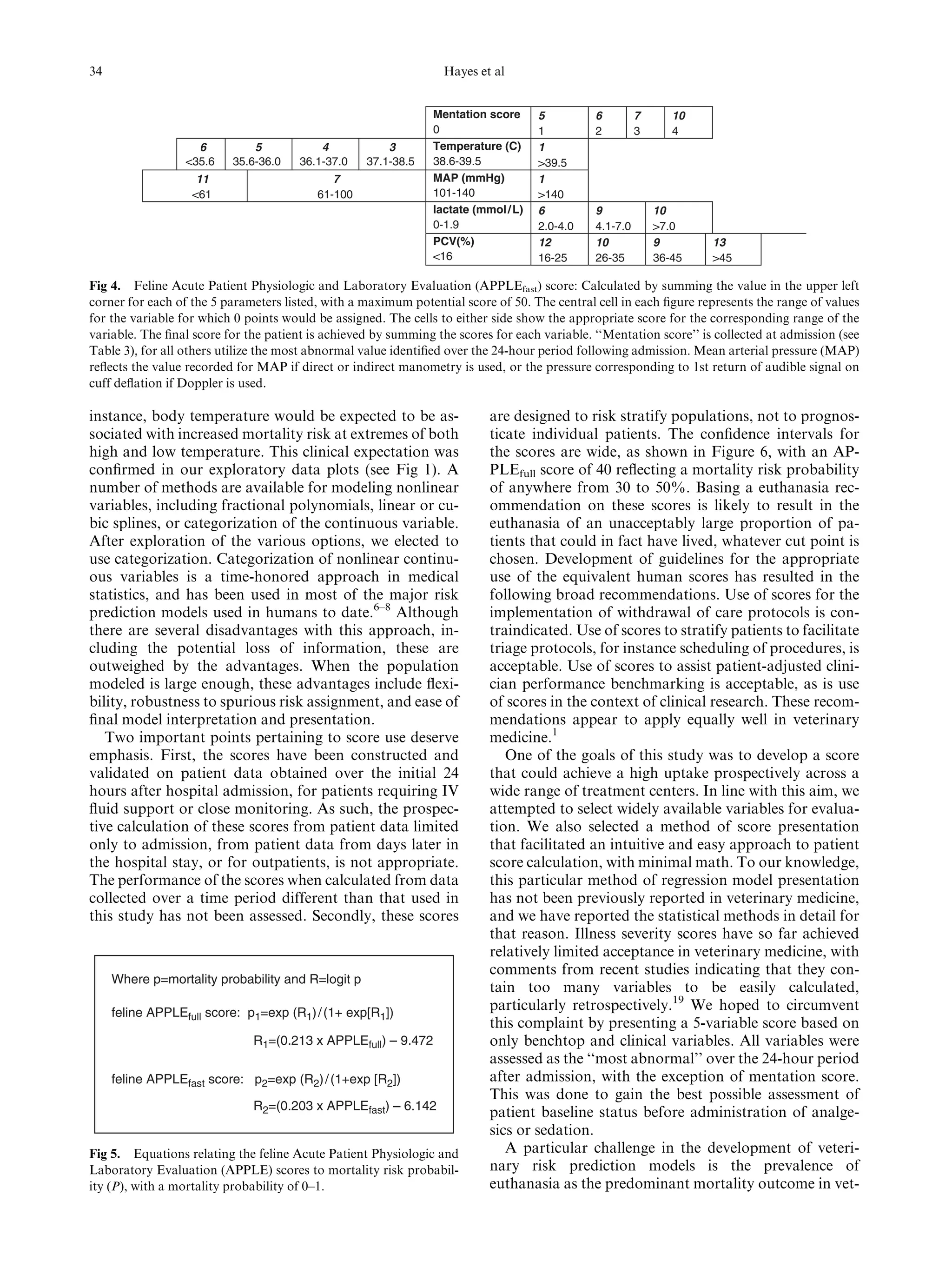 SCORE APPLE gatos.pdf