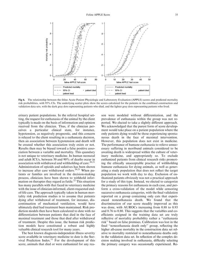 SCORE APPLE gatos.pdf | Veterinary Medicine | Pets