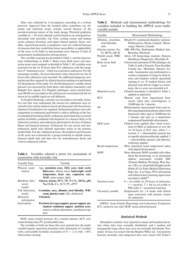 SCORE APPLE gatos.pdf | Veterinary Medicine | Pets