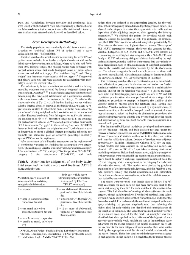 SCORE APPLE gatos.pdf | Veterinary Medicine | Pets