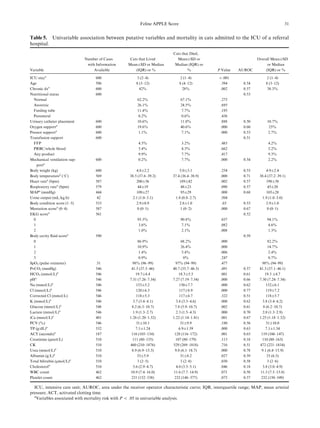 SCORE APPLE gatos.pdf