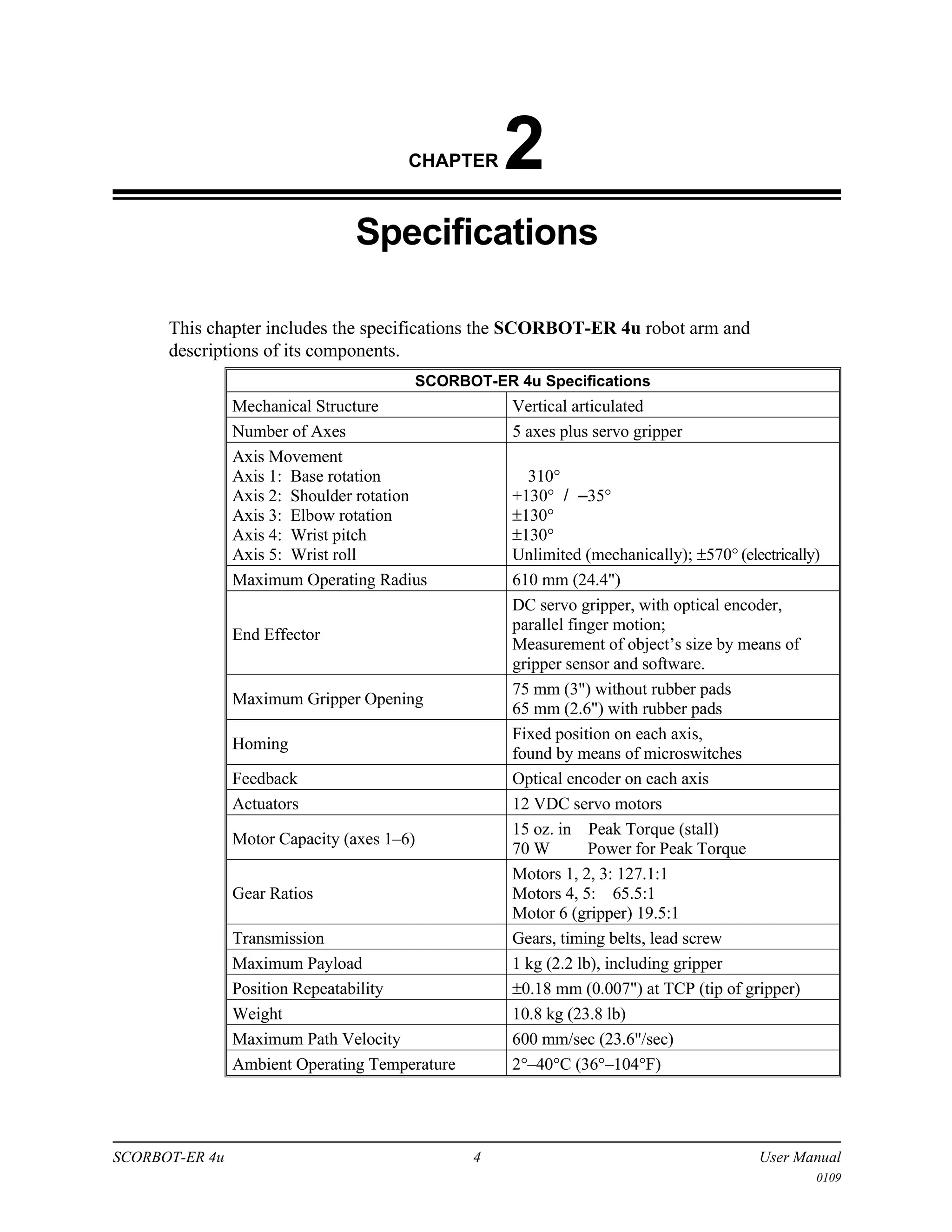 Scorebot manual | PDF