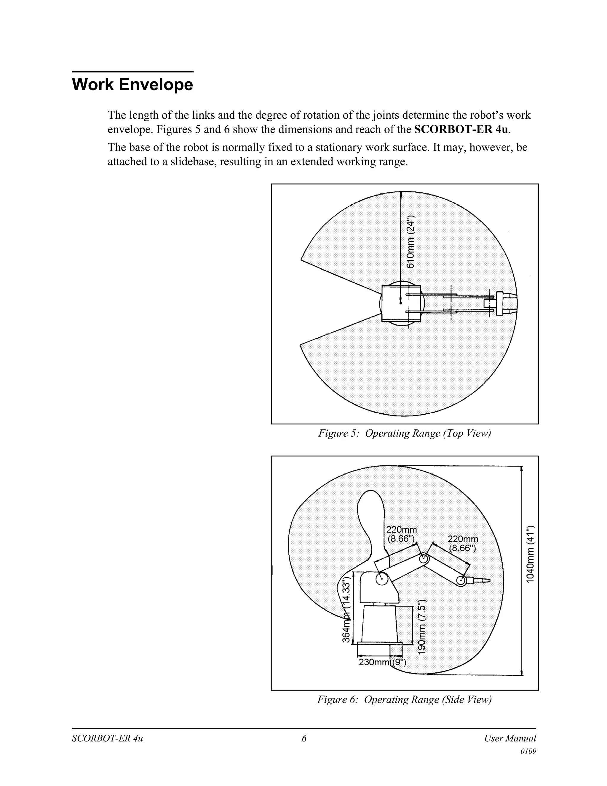 Scorebot manual | PDF