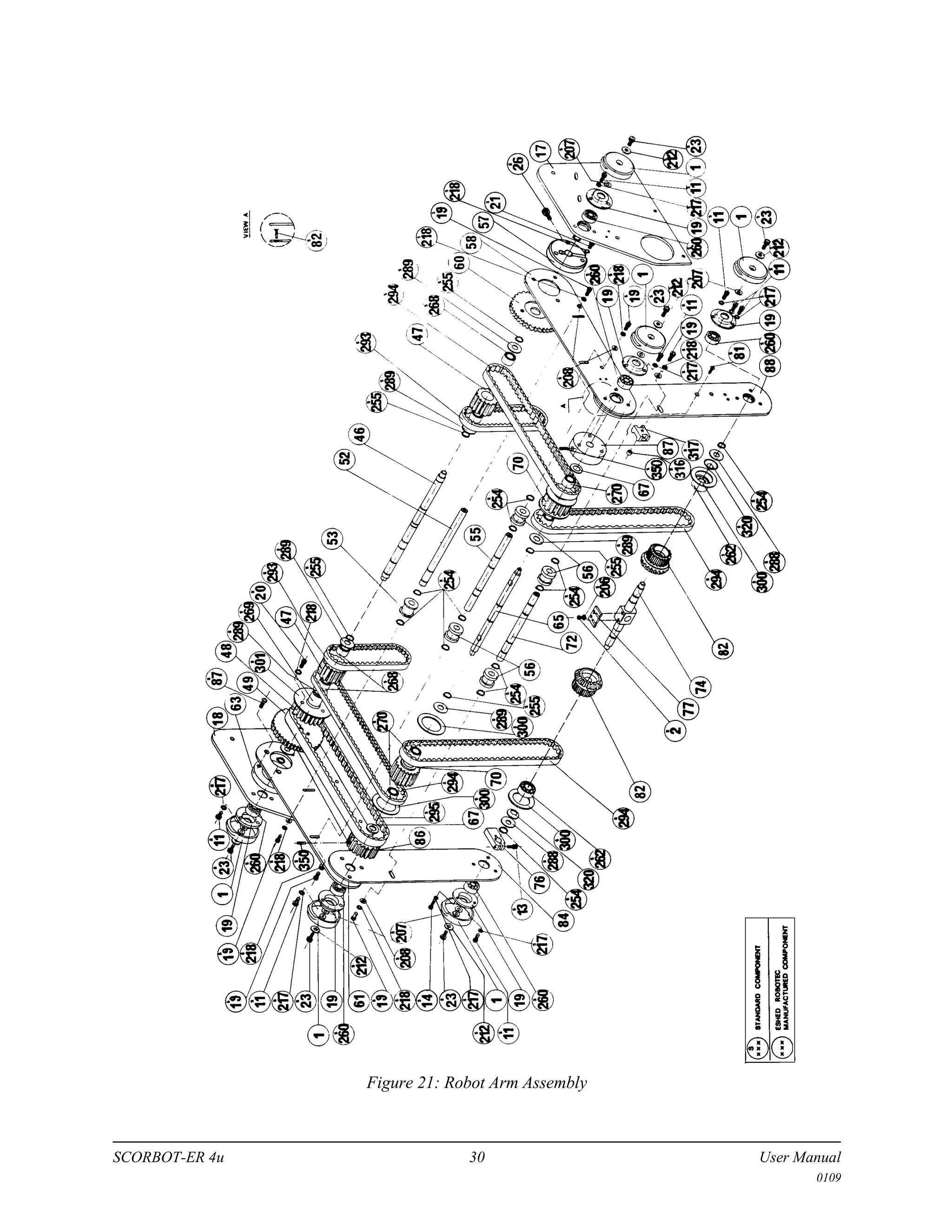 Scorebot manual | PDF