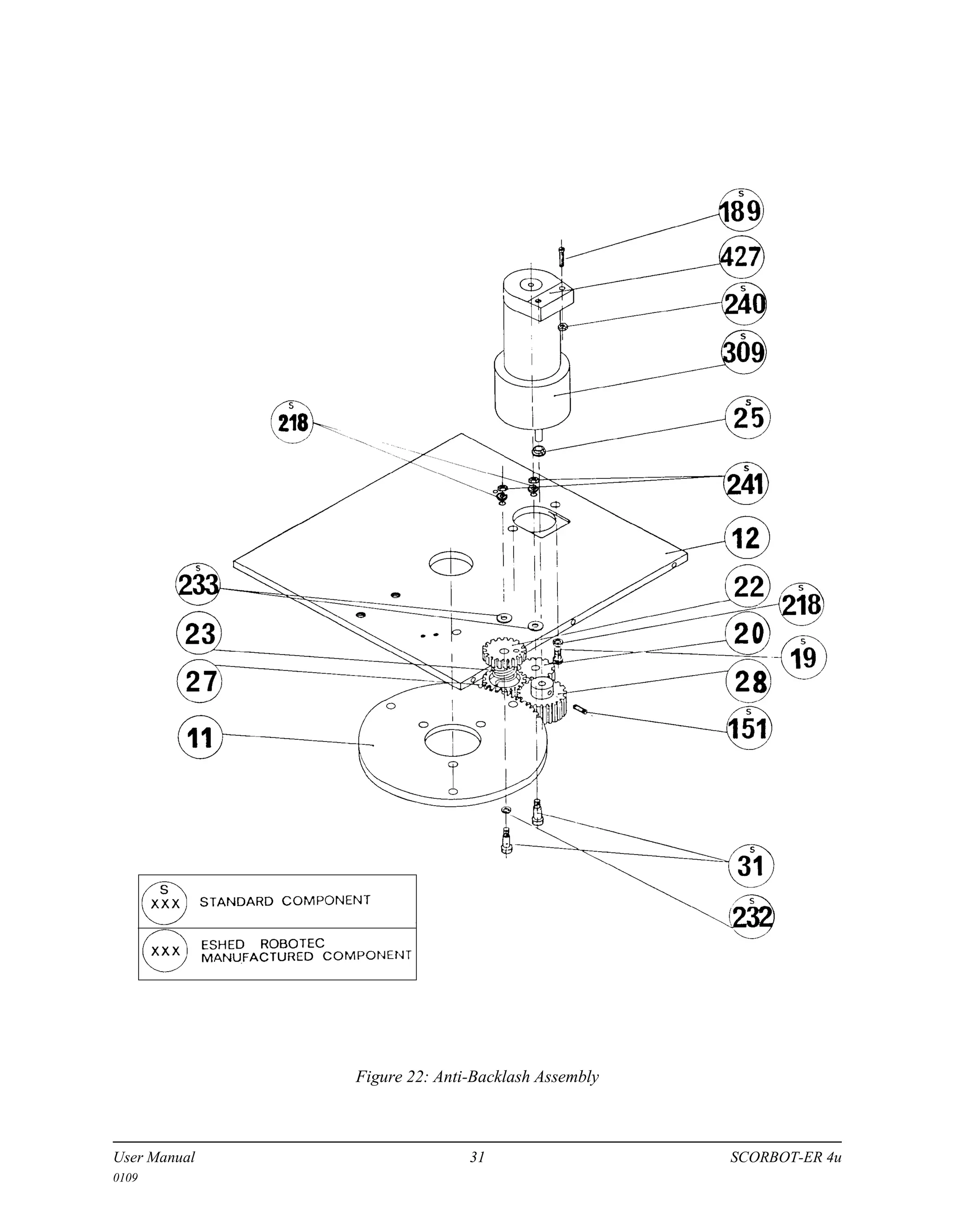 Scorebot manual | PDF