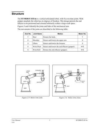 Scorebot manual | PDF