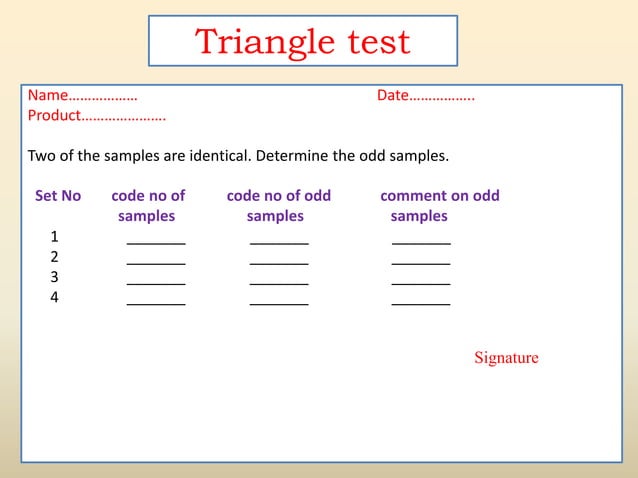 Sensory evaluation of food products | PPTX