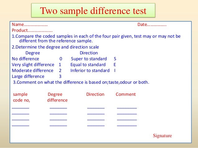 Sensory evaluation of food products