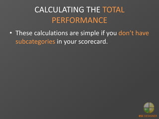 Scorecard and KPIs 101 | PPTX