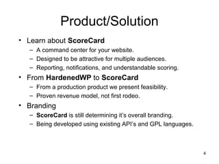 Score card app | PPT