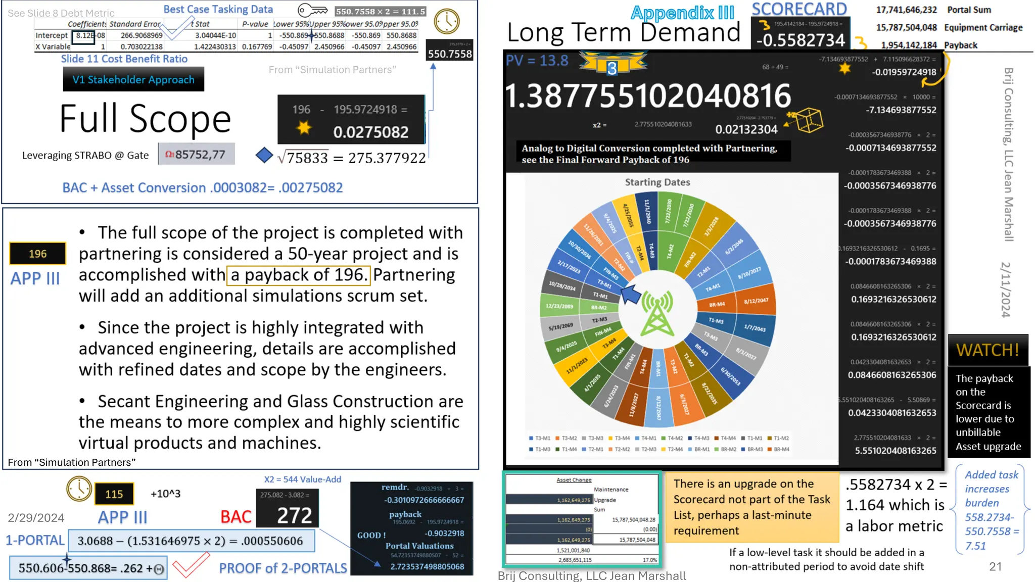 Scorecard Gearbox and New Applications.pdf