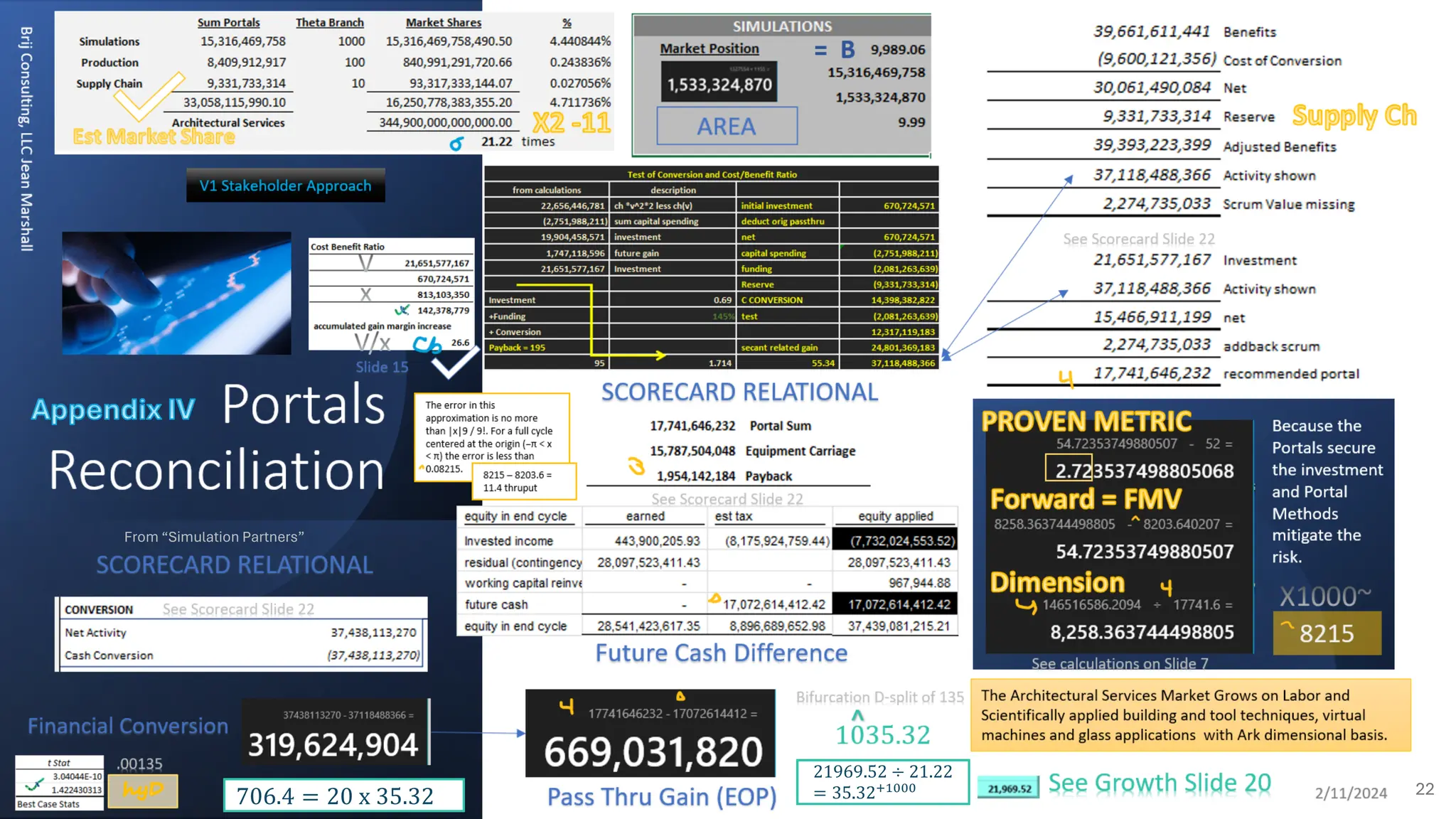 Scorecard Gearbox and New Applications.pdf
