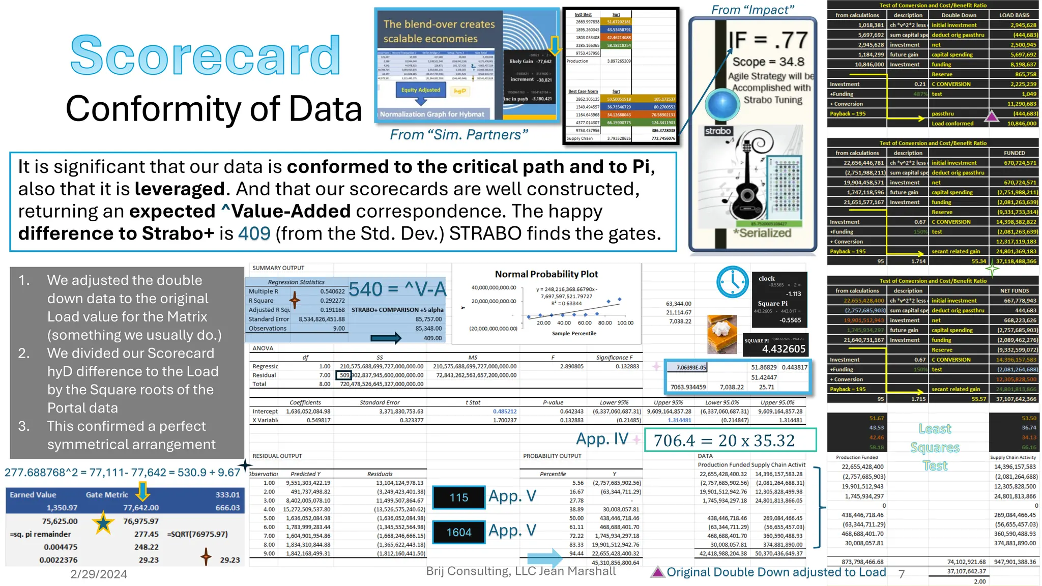 Scorecard Gearbox and New Applications.pdf