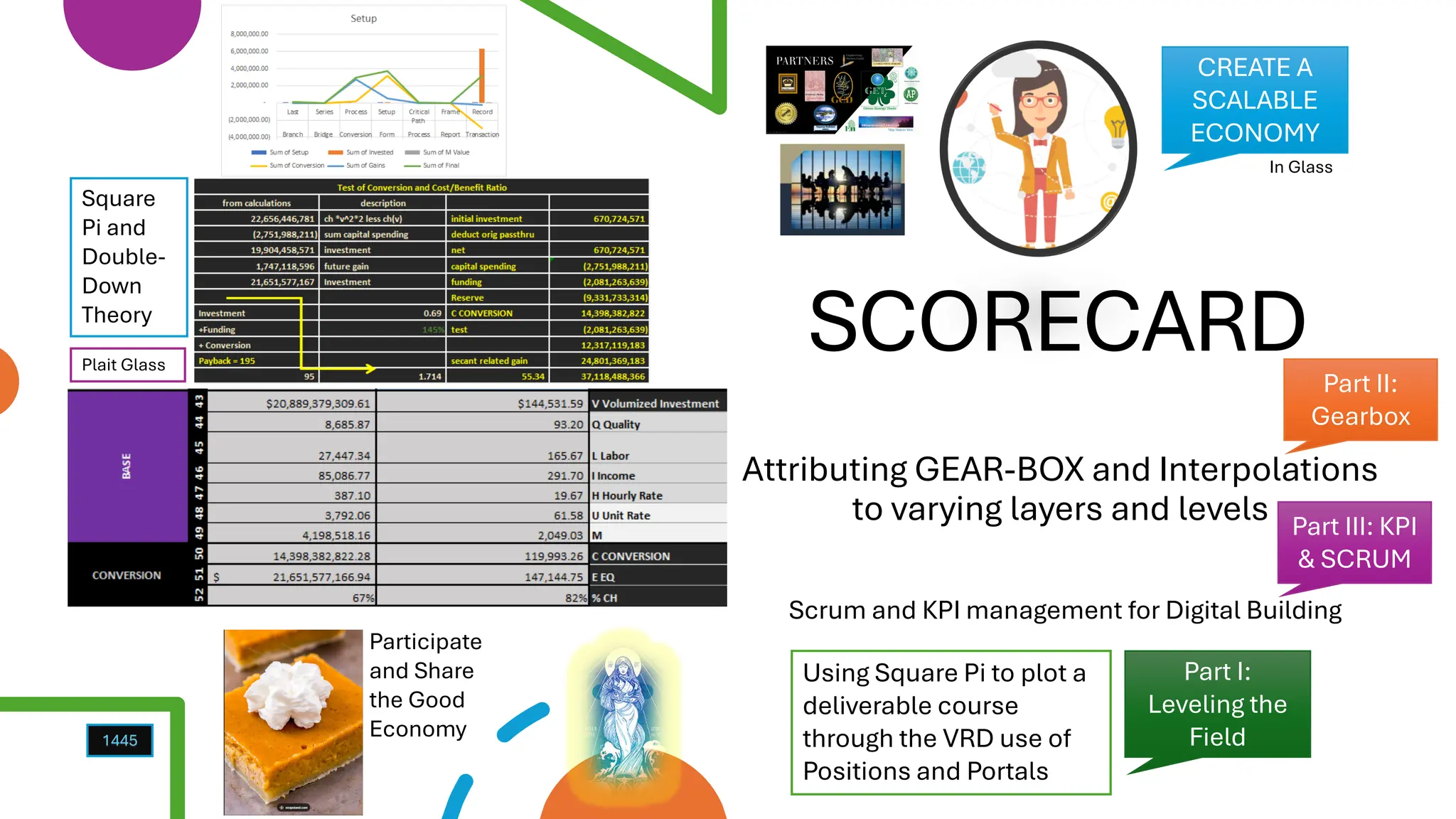 Scorecard Gearbox and New Applications.pdf