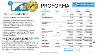 Scorecard Gearbox and New Applications.pdf