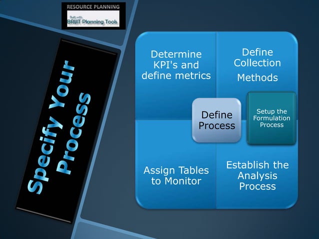 Scorecard model | PPT