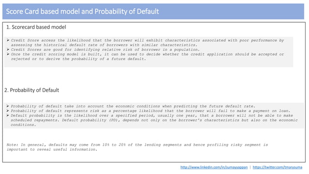 Score Card Model | PPTX