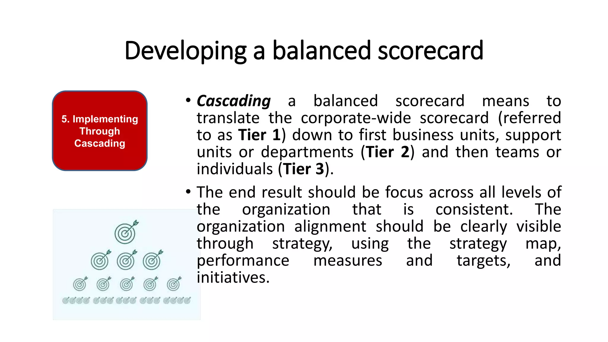 Devloping a Balanced Scorecard | PPTX