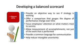 Devloping a Balanced Scorecard | PPTX