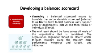 Devloping a Balanced Scorecard | PPTX