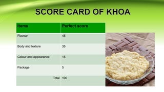 SCORE CARDS.pptx