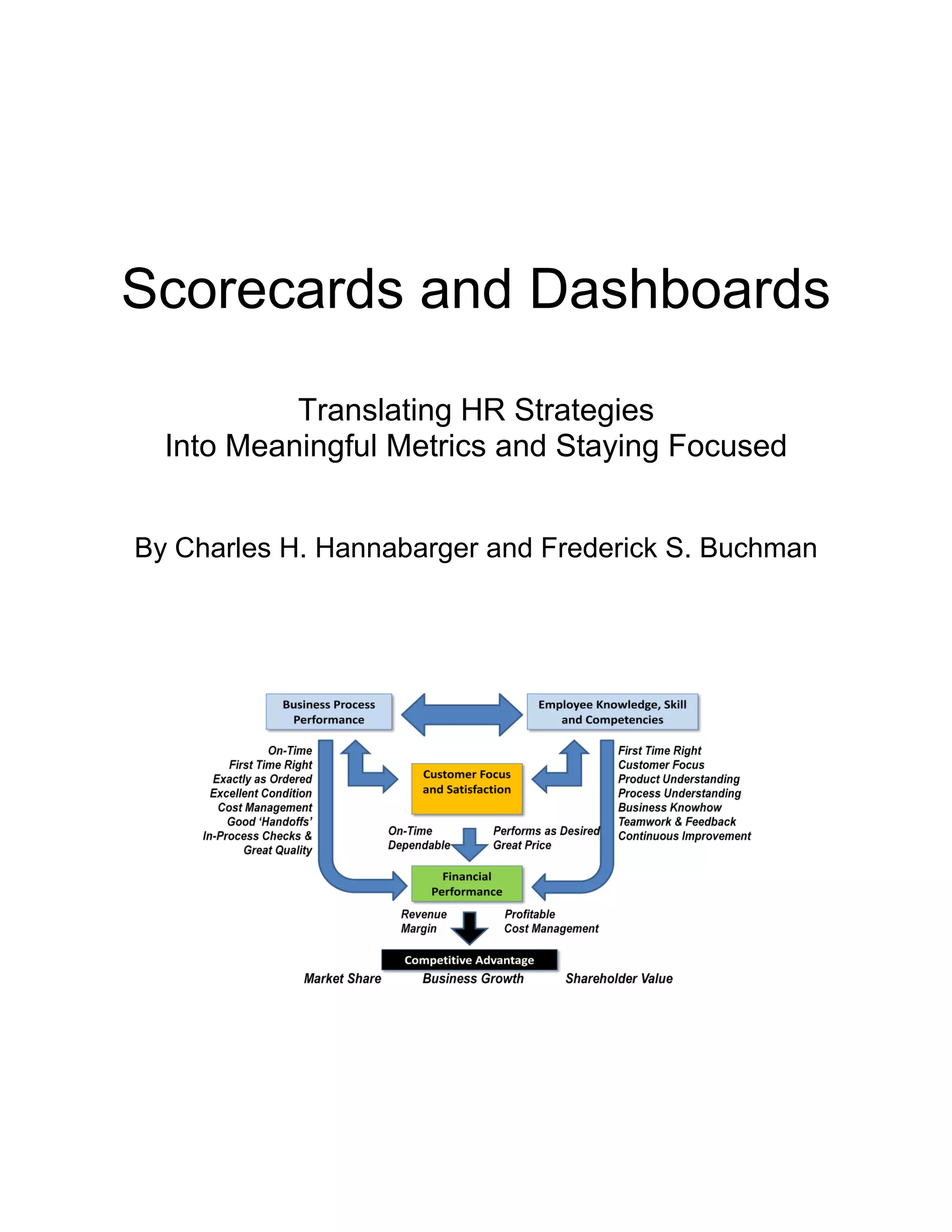 Scorecards and dashboards | PDF