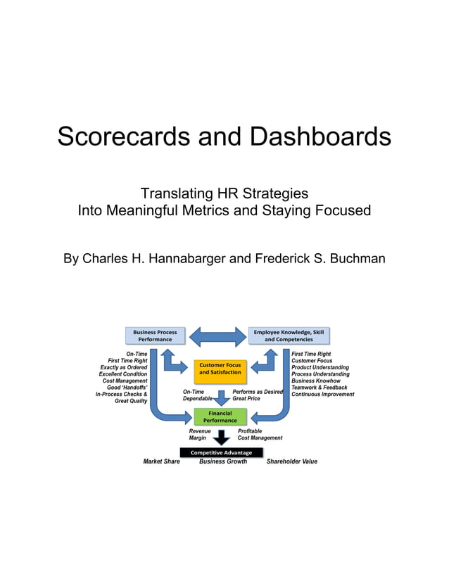 Scorecards and dashboards | PDF
