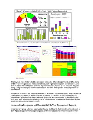 Scorecards and dashboards | PDF