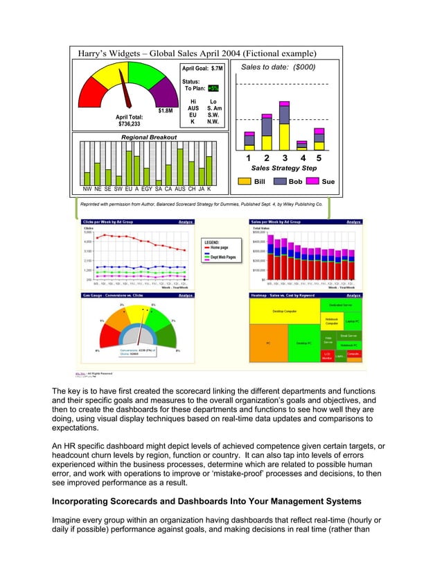 Scorecards and dashboards | PDF