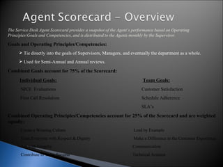 Scorecards Barnes | PPT