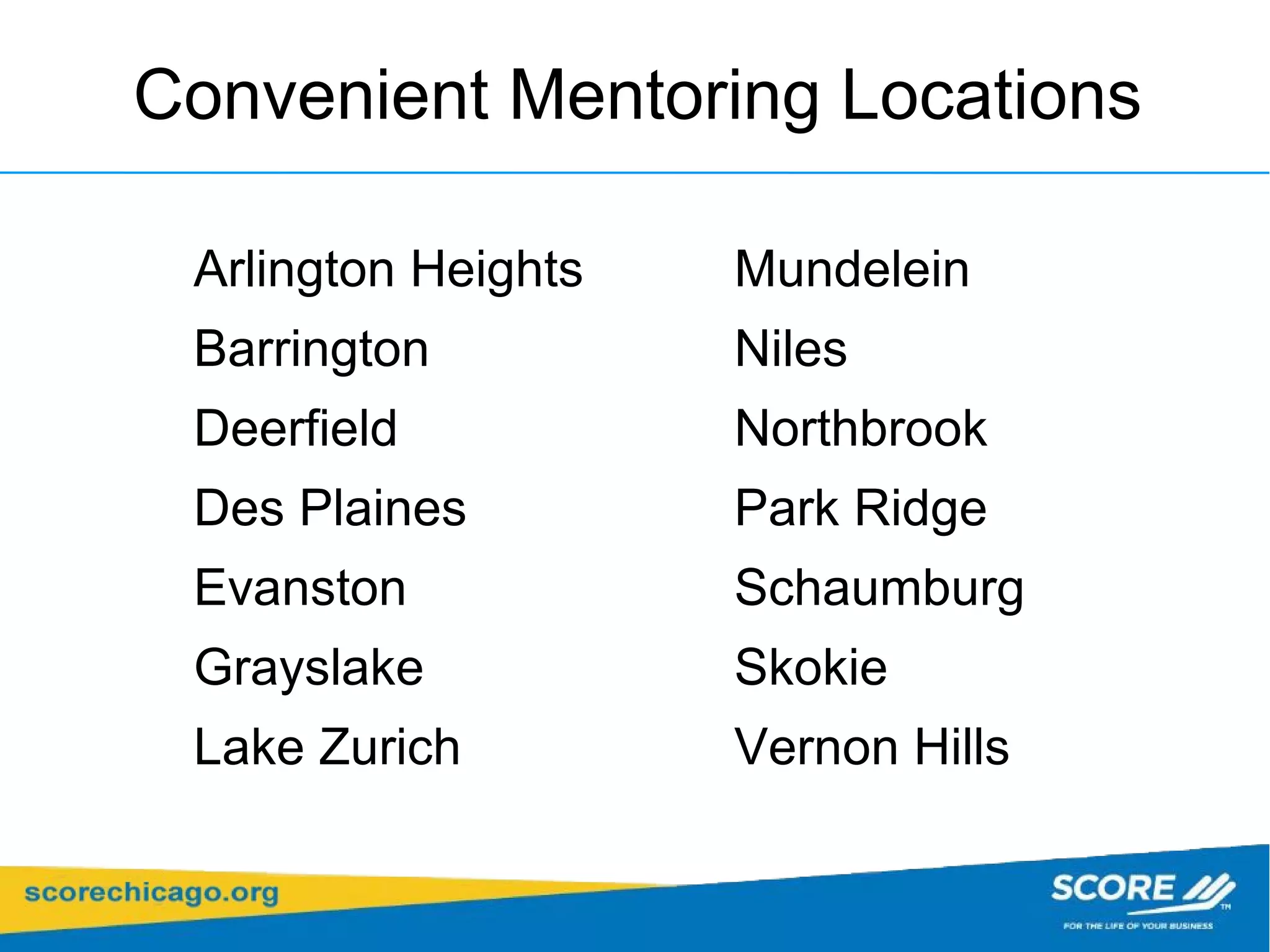 Score Chicago Introduction | PPT