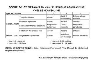 SCORE DE SILVERMAN BISHWEKA Blaise P.pdf