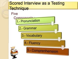 Scored interview presentation | PPT