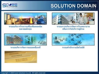 SCORE SOLUTIONS CO., LTD | PPTX