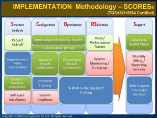SCORE SOLUTIONS CO., LTD | PPTX