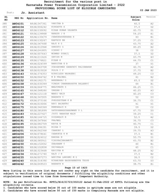 Score_JA.pdf
