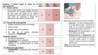 DEFINICION E INTERPRETACION DEL SCORE MAMA.pptx