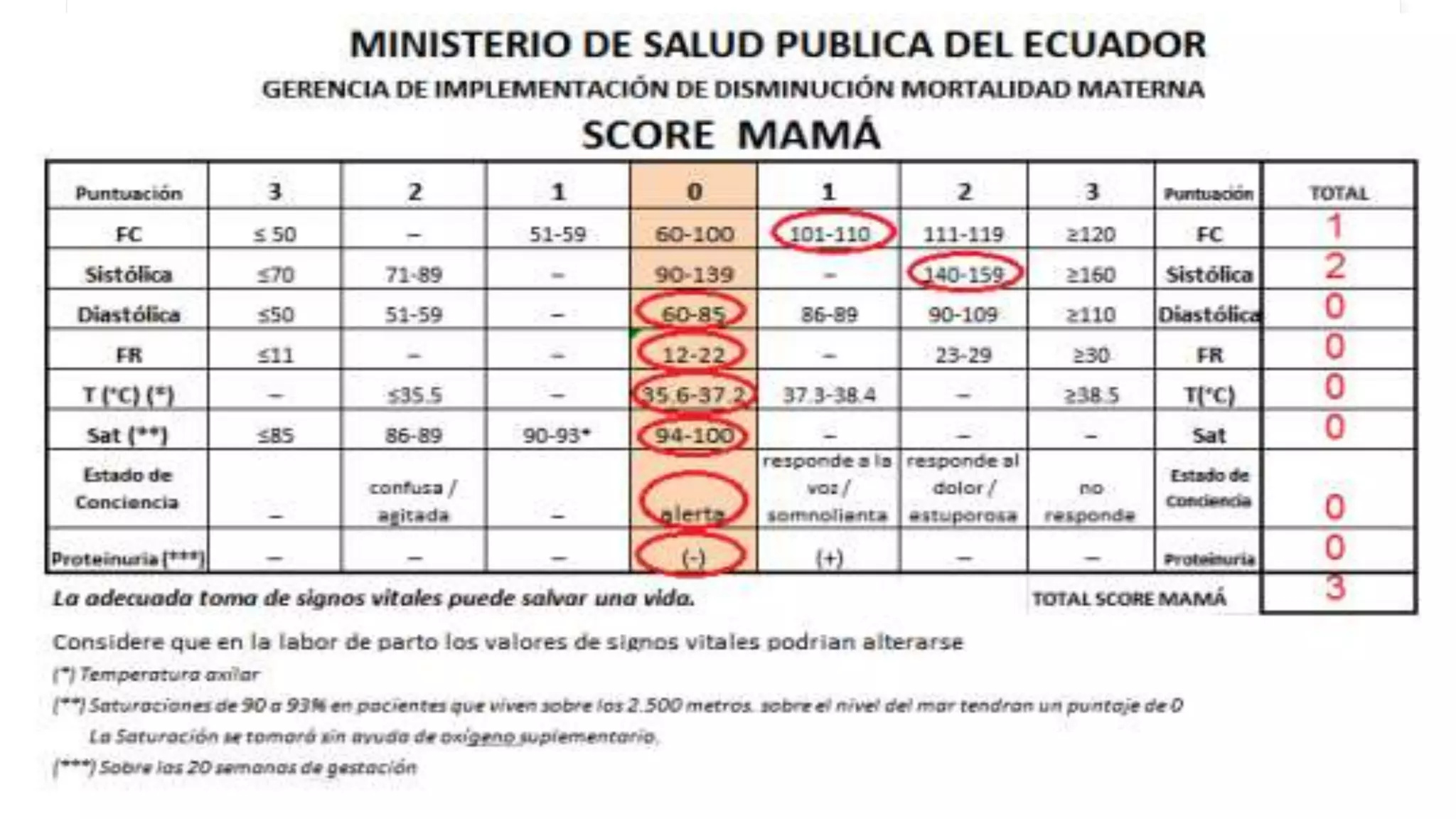 score mama-clavesobstetricas.pptx