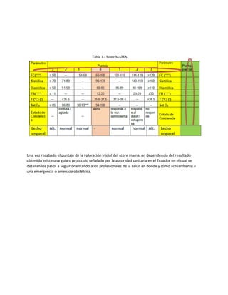 SCORE MAMA MODIFICADO.pdf