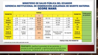 SCORE MAMA Y CLAVES OBSTETRICAS.pptx